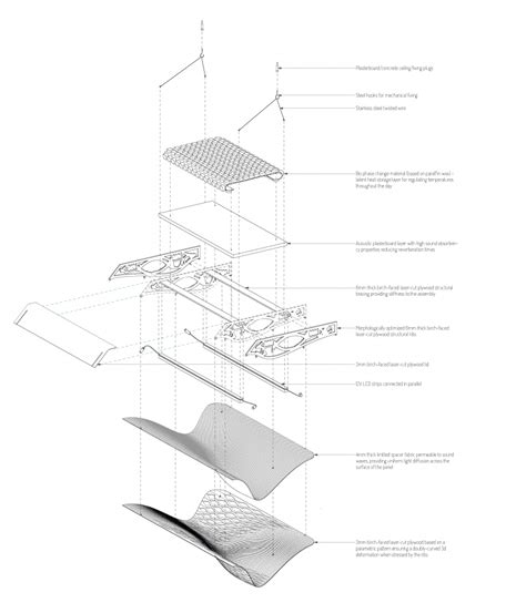 Exploded Axo Curtain Wall