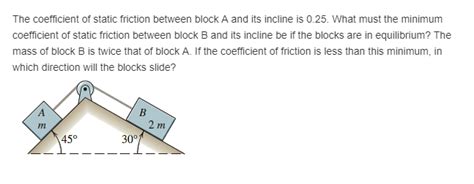 Solved The Coefficient Of Static Friction Between Block A