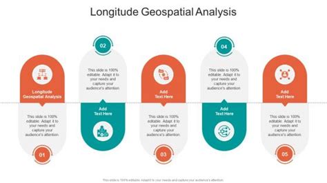 Longitude Geospatial Analysis In Ppt Powerpoint Presentation Slide