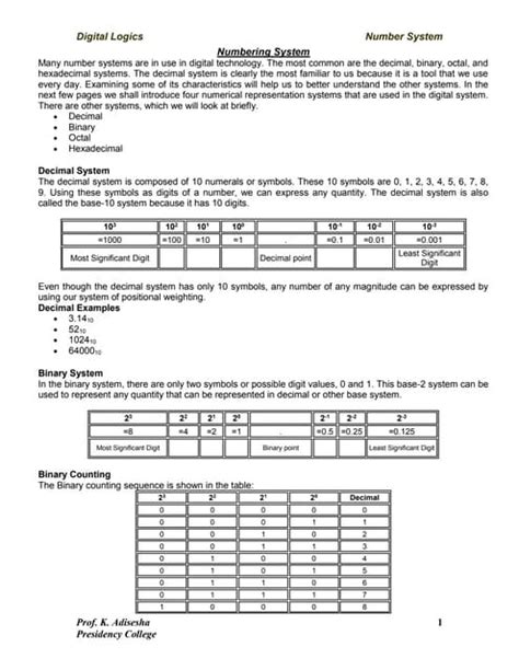 Error Detection And Correction Presentation Ppt