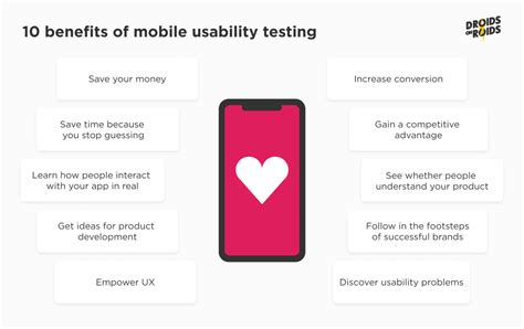 Top 10 Benefits Of Mobile Usability Testing Guide For App Owners Blog