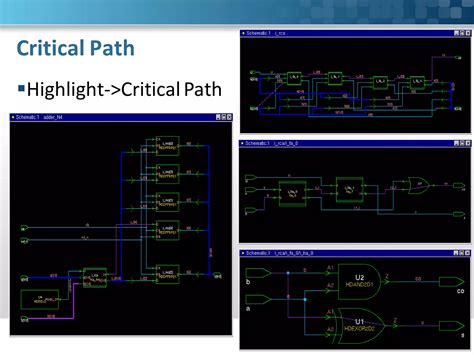 Logic Synthesis With Synopsys Design Compiler Pdf