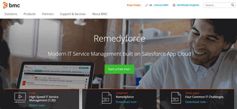 Remedyforce Pricing Features And Reviews Jun 2025