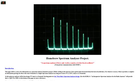 Homebrew Spectrum Anlyzer Project Ham Radio Stop Amateur Radio Directory