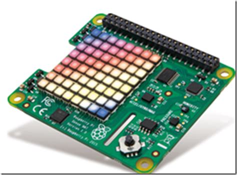 How And Why I Built A Cluster Of Raspberry Pis Part 3 The Best C