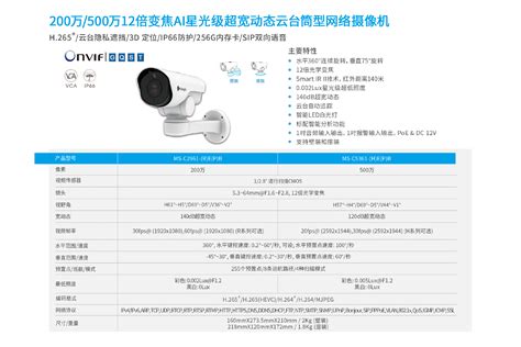 Camera Ptz 星纵物联