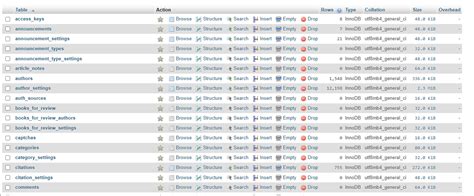 PHP Deprecated Failed Ajax Request Or Invalid JSON Returned OJS 3 4 0 5 Software Support