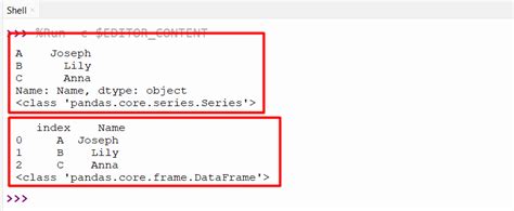 How To Convert Pandas Series To A Dataframe Its Linux Foss