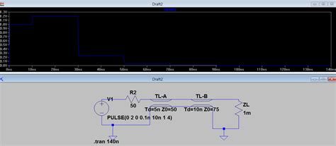Transmission Line Simulation Of Tdr Using Ltspice Electrical