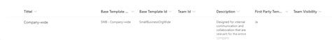 Adding Own Templates · Issue 162 · Officedevmicrosoft Teams Apps