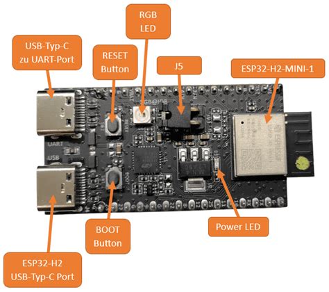 Mikrocontroller Esp32 H2 Im Test Technik Blog
