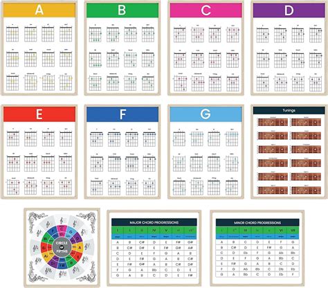 Guitar Chord Poster Chart Beginners Guide To Chord 43 Off