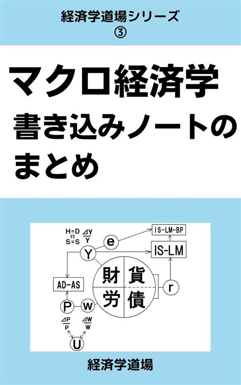 経済学の基礎 経済学道場
