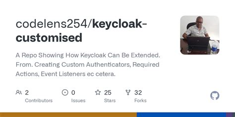 GitHub Codelens Keycloak Customised A Repo Showing How Keycloak Can Be Extended From