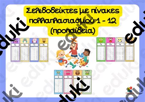 Σελιδοδείκτες με πίνακες πολλαπλασιασμού 1 12 προπαίδεια Εκπαιδευτικό υλικό για το μάθημα