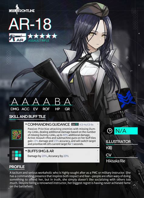 Safebooru 1girl Ar 18 Ar 18 Girls Frontline Assault Rifle Black