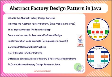 Java Spring Hibernate Jquery Quiz Interview Questions Windows