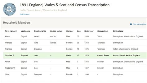 1878xxxx Charles Eustace Bagnall