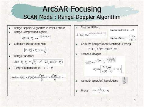 A GroundBased ArcScanning Synthetic Aperture Radar Arc SAR