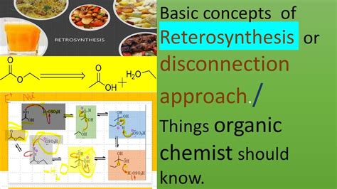 Basic About Retro Synthesis Very Simple Explanation About