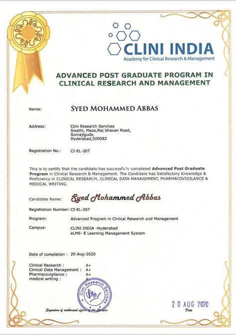 Syed Mohammed Abbas On Linkedin Alhumdulillah 14 Comments
