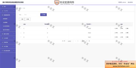 基于springboot开发的数计学院学生综合素质评价系统毕设宝源码网