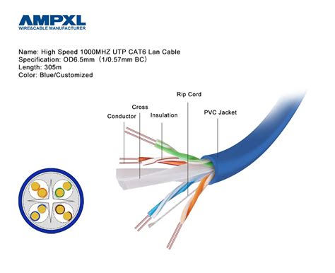 90 Degree Outdoor Cat8 Ethernet Cable Network Cat6 Utp 30m Lan Cable