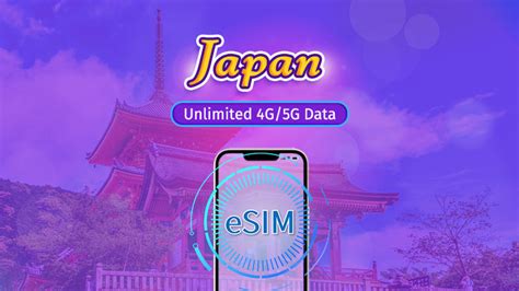 Japan ESIM Day Pass Data Package QR Code Trip