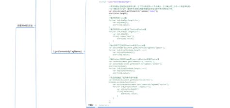 Js学习总结（图解）js图例说明 Csdn博客