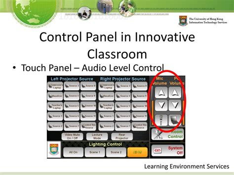 Ppt Control Panel In Innovative Classroom Powerpoint Presentation