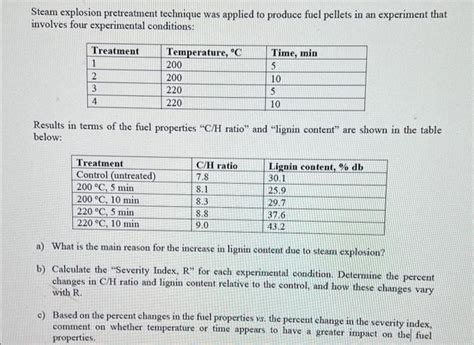Solved Steam Explosion Pretreatment Technique Was Applied To