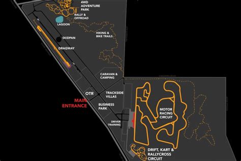The Bend Motorsport Park