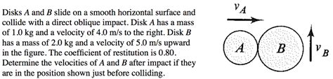 Solved Disks A And B Slide On A Smooth Horizontal Surface Chegg