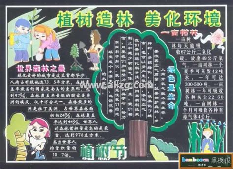 植树造林美化环境手抄报的内容植树造林的报内容植树造林报内容大山谷图库