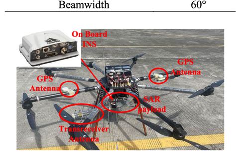Figure 14 From A Modified Interferometric Phase Model For Imaging