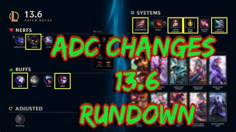 All Adcs You Need To See This Patch 13 6 Rundown Now League Of