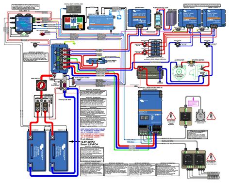Esquema Victron Multiplus Ii Para Camper Pdf