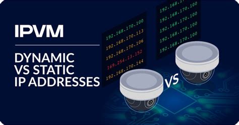 Dynamic Vs Static IP Addresses Tutorial