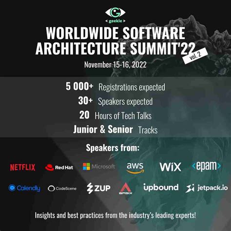 List Of Top Tech Conferences 2022 2023 By Qubit Labs