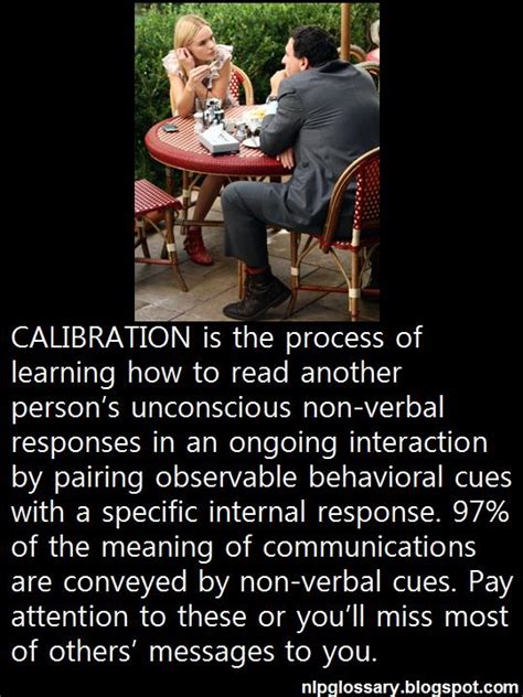 Nlp Glossary Calibration Nlp