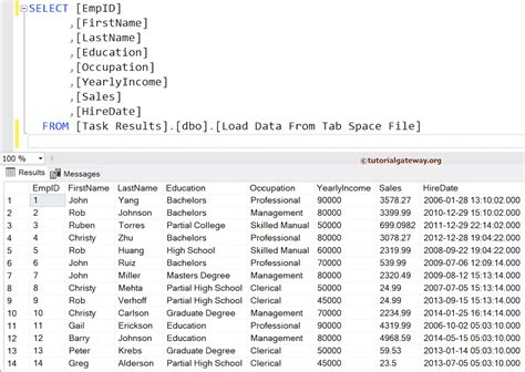 Ssis Load Data From Tab Delimiter File To Sql Server