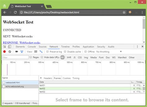 Websocket Protocol Security In Practice