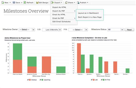 Reporting Tools Online Zoho Reports