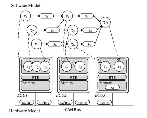Hengyis Homepage Homepage