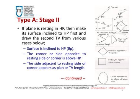 Engineering Graphics Pdf Geography Science