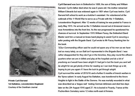 Remembering Private Cyril Barrand Activities And Events New