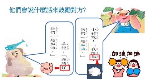 0608 一下國語第十二課 第2節課 文意理解 YouTube