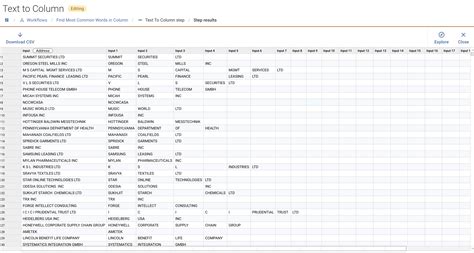 Word Frequency — Experian Data Quality Community