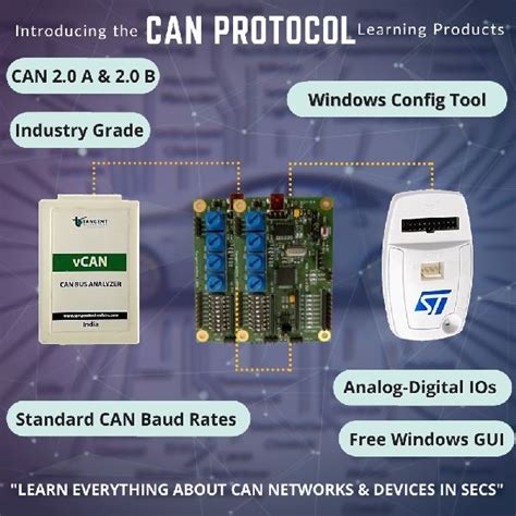 Can Protocol Self Learning Kit Grade Industry Inr 22000inr 24500