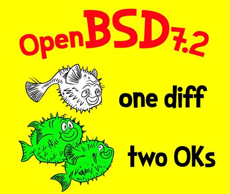 openbsd ออกรุ่น 7 2 รองรับ arm ทั้ง ampere apple m2 และ qualcomm 8cx